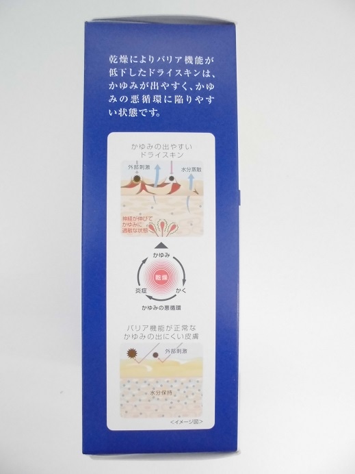 【販売終了しました】ケラチナミン コーワ 乳状液20 200g: 医薬品・医薬部外品クリエイトSDネットショップ